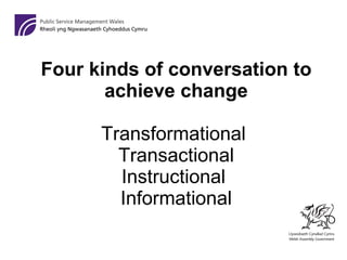 Dr Neil Wooding | PPT