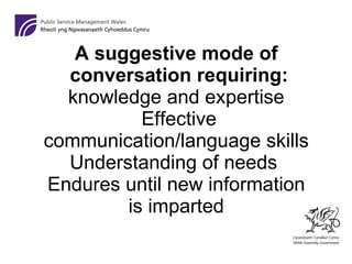 Dr Neil Wooding | PPT