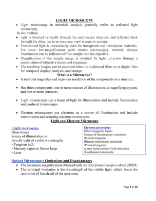 Dr nh mat.char notes | PDF