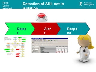 Dr Nick Selby - AKI detection, alerting and intervention-محول.pptx