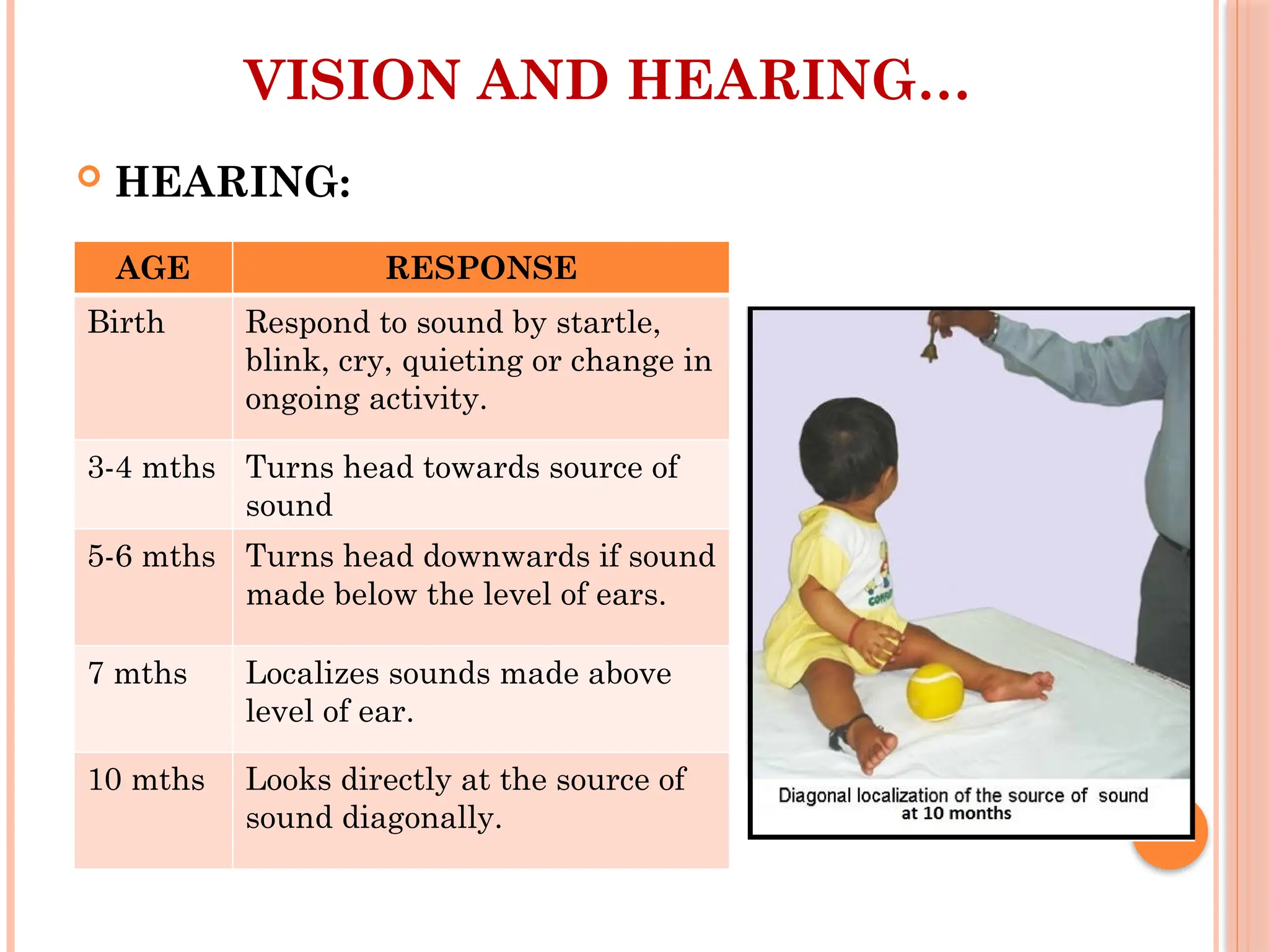 Developemental Milestones domain of developmental milstones.pptx
