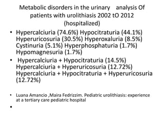 risk factors of urolithiasis in children | PPT