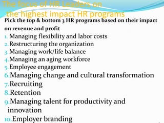 HR Analytics Design, Implementation and Measurement of HR Strategy | PDF