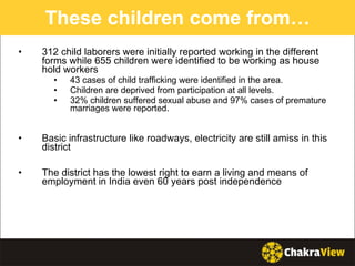 Sathee Project Presentation | PPT