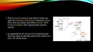 AI in Gynaec Onco | PPTX