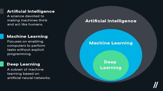 AI in Gynaec Onco | PPT