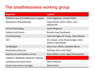 Detecting breathlessness and structured assessment in primary care | PPTX