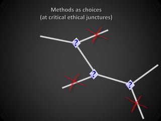 Methods as Ethics | PPT