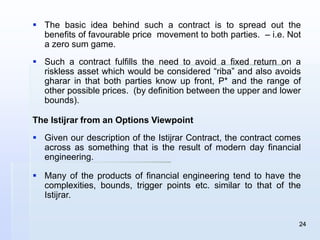 ppt islamic busines and finance | PPT