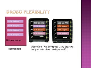 Drobo range ppt v.1.6 | PPT | Data Storage and Warehousing | Computing