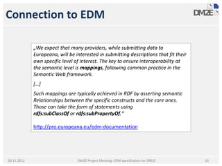 Evelyn Droege - EDM specification for DM2E | PDF