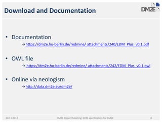 Evelyn Droege - EDM specification for DM2E | PPT