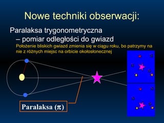 Drogamleczna | PPT