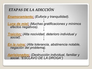 Drogas introducción1.pptx