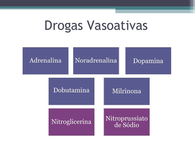 Drogas vasoativas