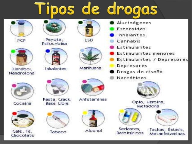 Drogas y drogadicción