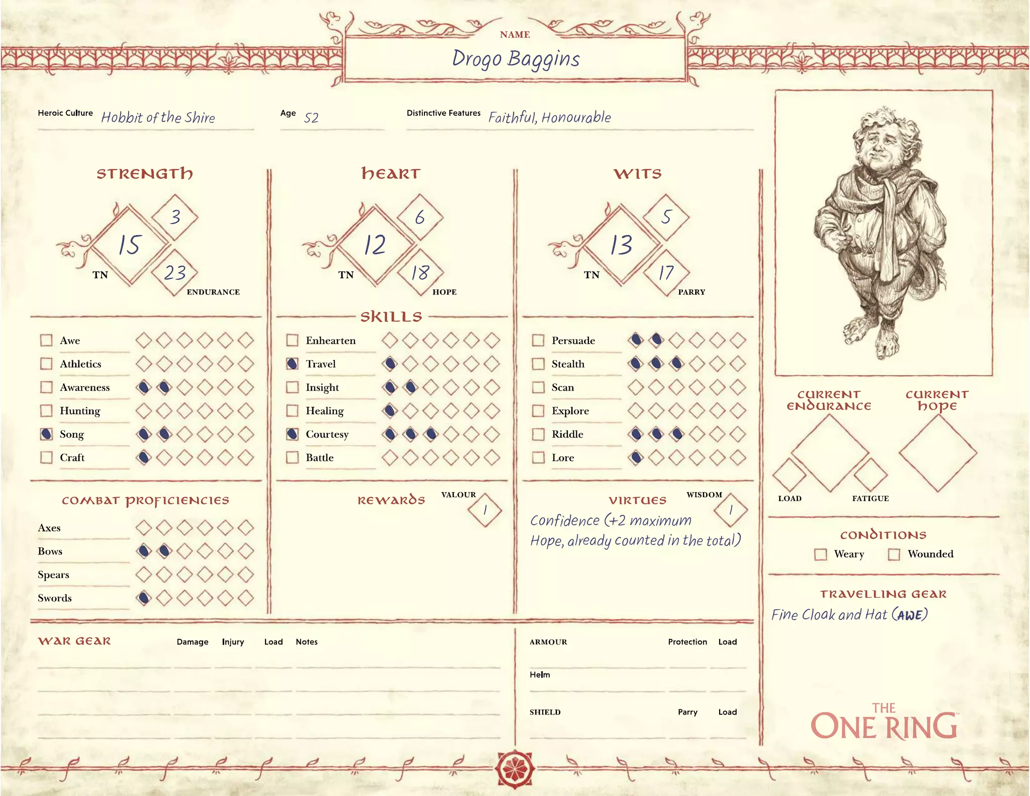 Drogo Baggins.pdf