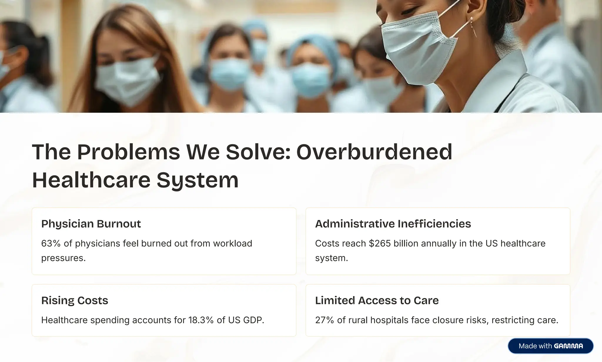 Droidal: AI Agents Revolutionizing Healthcare | PDF