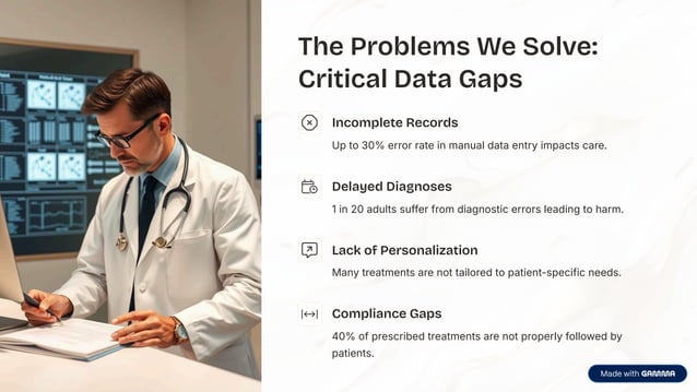 Droidal: AI Agents Revolutionizing Healthcare | PDF