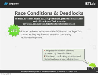 Droid con bugsense | PPT
