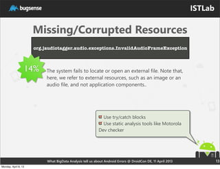 Droid con bugsense | PPT
