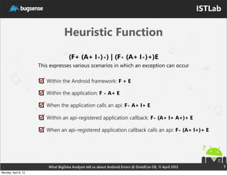 Droid con bugsense | PPT