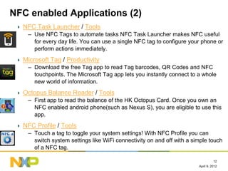 droidcon 2012: What's the Hack is NFC .., Hauke Meyn, NXP | PPT