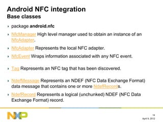 droidcon 2012: What's the Hack is NFC .., Hauke Meyn, NXP | PPT