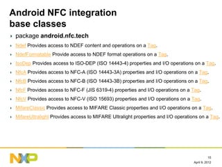 droidcon 2012: What's the Hack is NFC .., Hauke Meyn, NXP | PPT