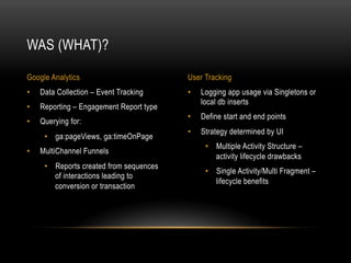 Droid con2013 tracking user behavior_tennyson_manheim | PDF