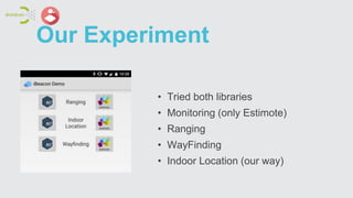 Droid con 2015 - experimenting monitoring and proximity techniques using android potential and ...