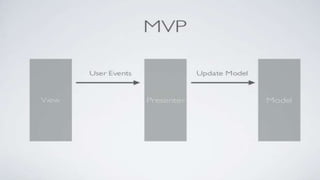 Design Patterns every Android developer should know | PPT