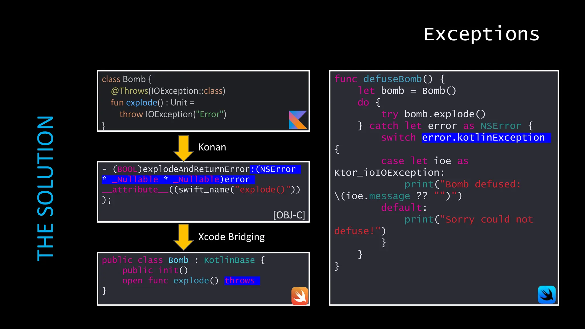 Writing Kotlin Multiplatform libraries that your iOS teammates are ...