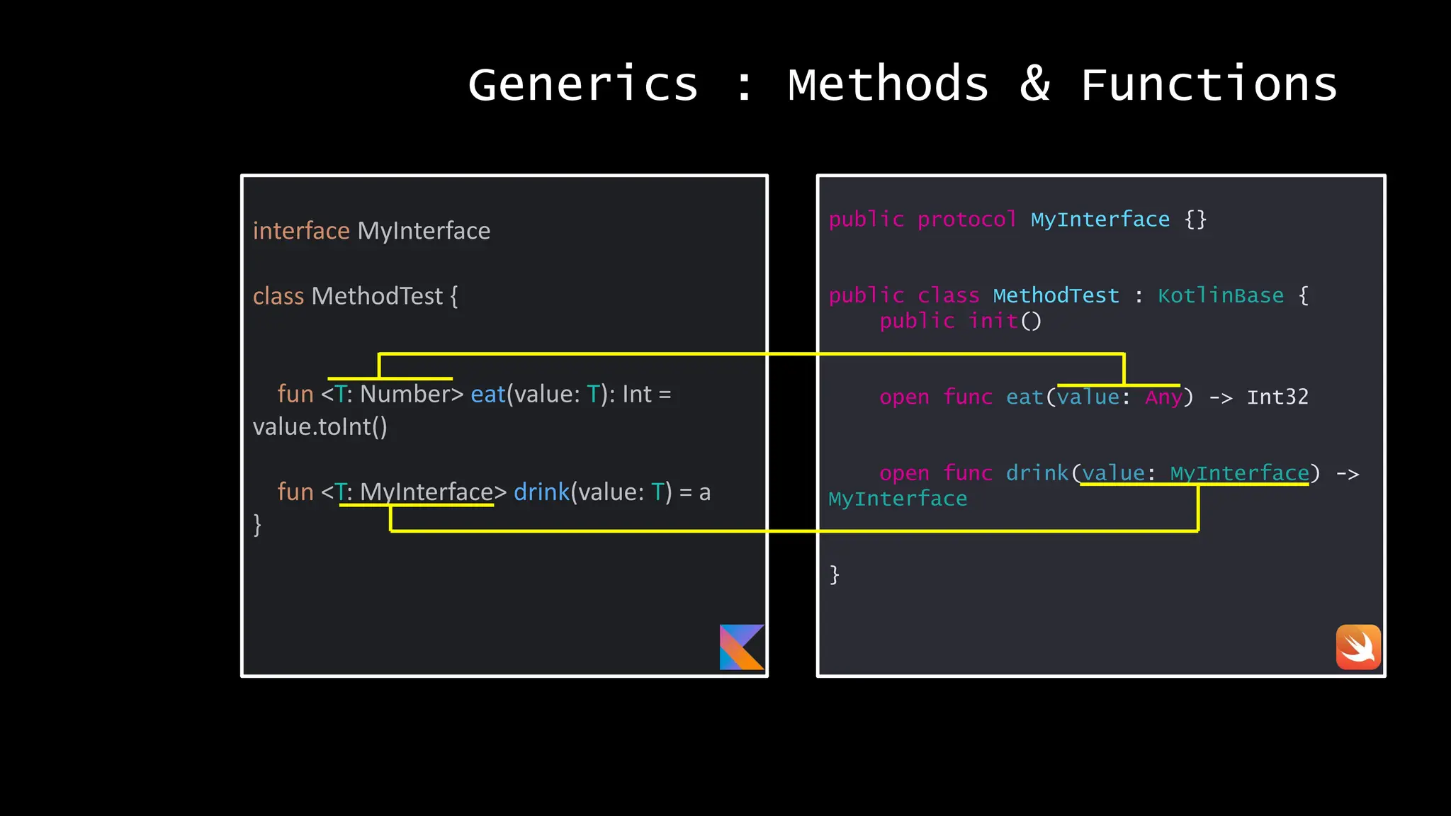Writing Kotlin Multiplatform libraries that your iOS teammates are ...