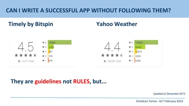 Droidcon Italy: You must and you can: Android UI Patterns | PPT