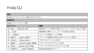 FridaによるAndroidアプリの動的解析とフッキングの基礎 | PDF