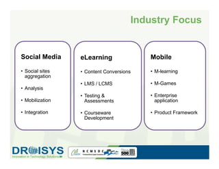 Droisys elearning services | PPT