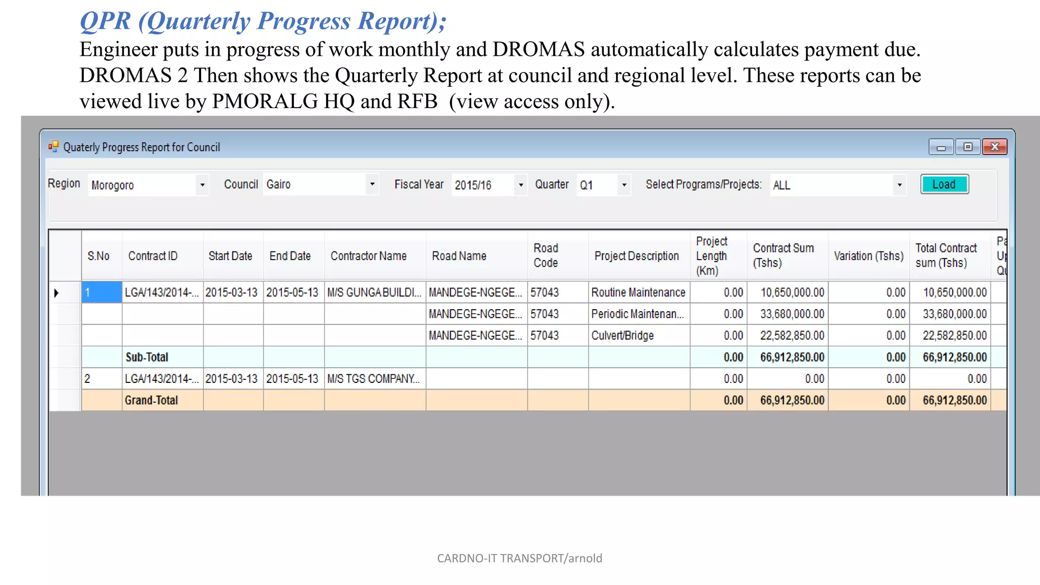 Dromas 2 presentation v4 | PPTX