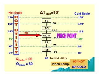 Dr Omidkhah97676.PDF