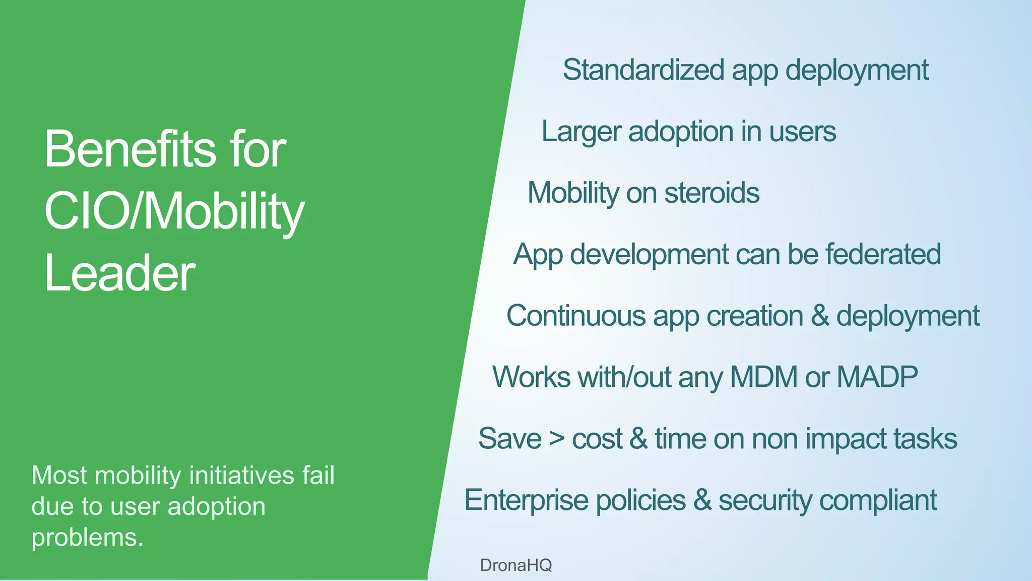 Unified Mobile App Strategy featuring Wipro Mobility Head | PPT