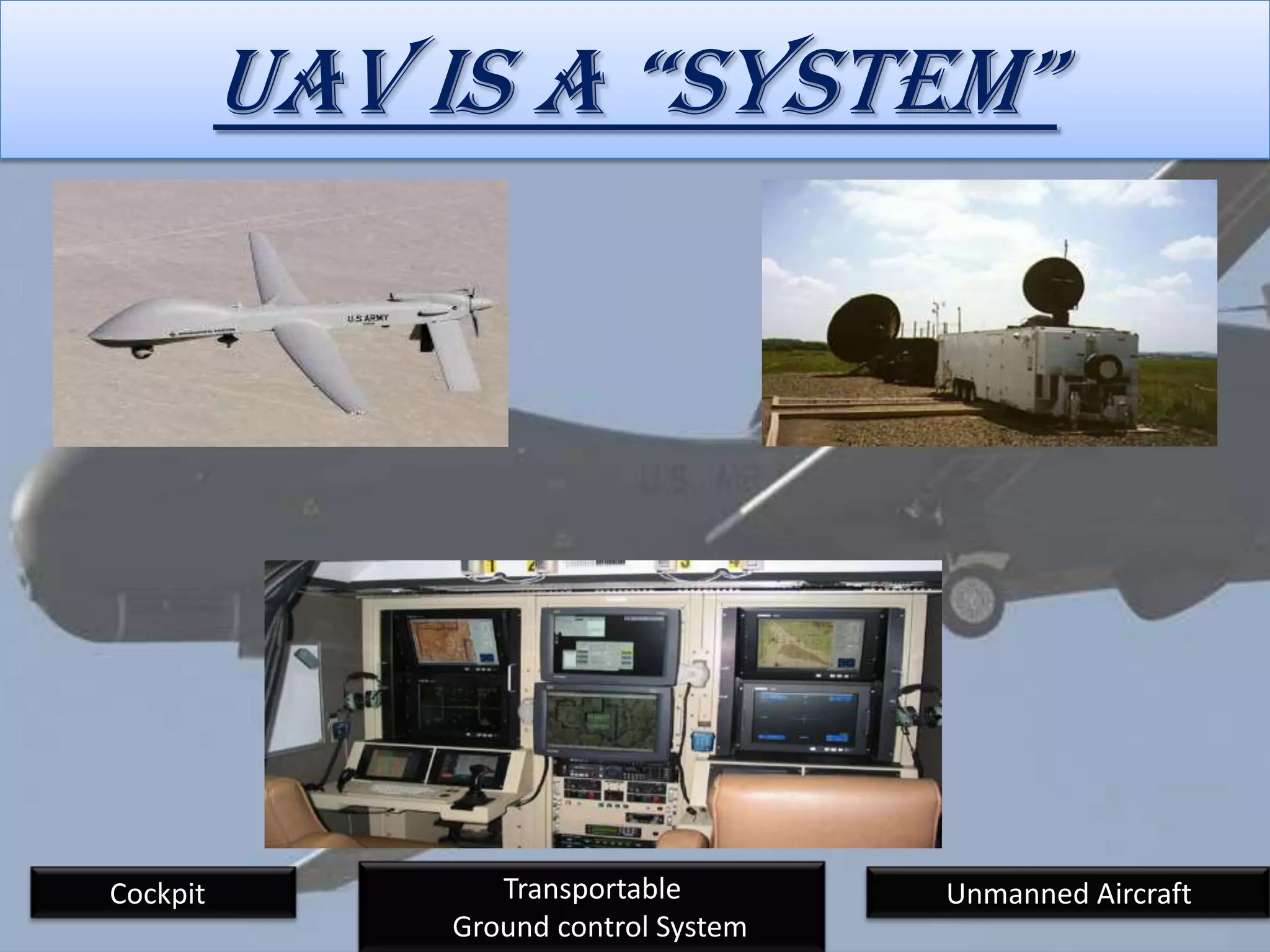 Drone-Unmanned Aerial Vehicle | PPTX
