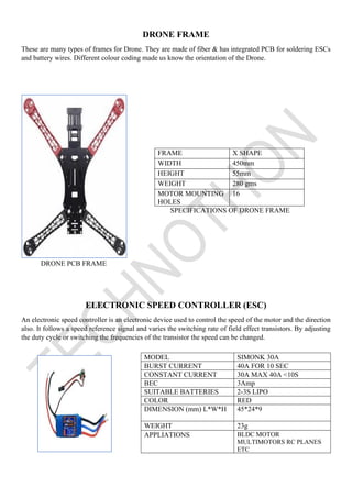 DRONE.pdf