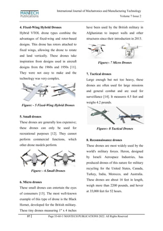 Drone.pdf