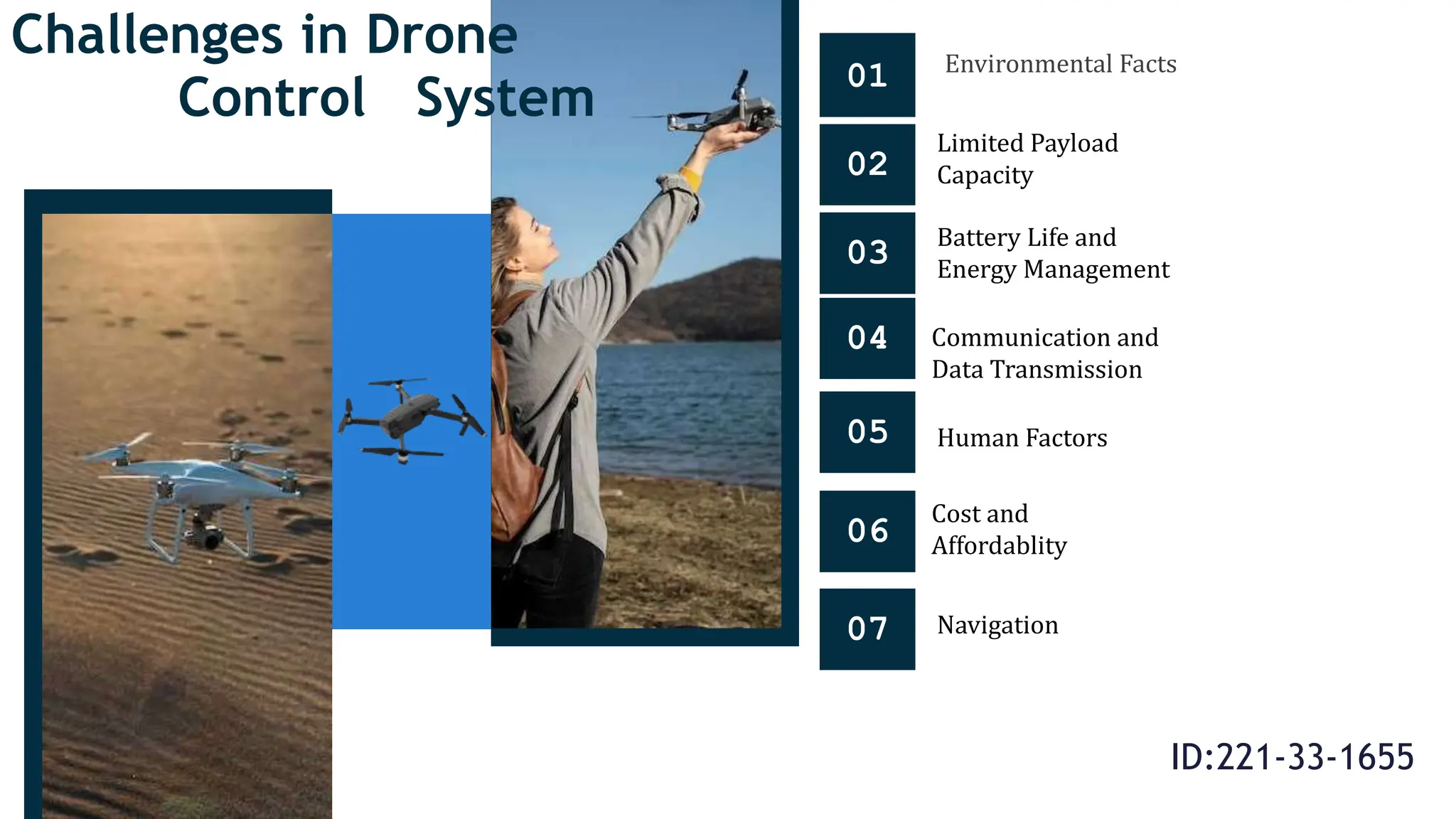 Drone & its operation .pptx