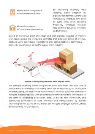 Drone automation in warehouse 4.0 | PDF