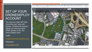 The Drone Brothers Playbook | PPT
