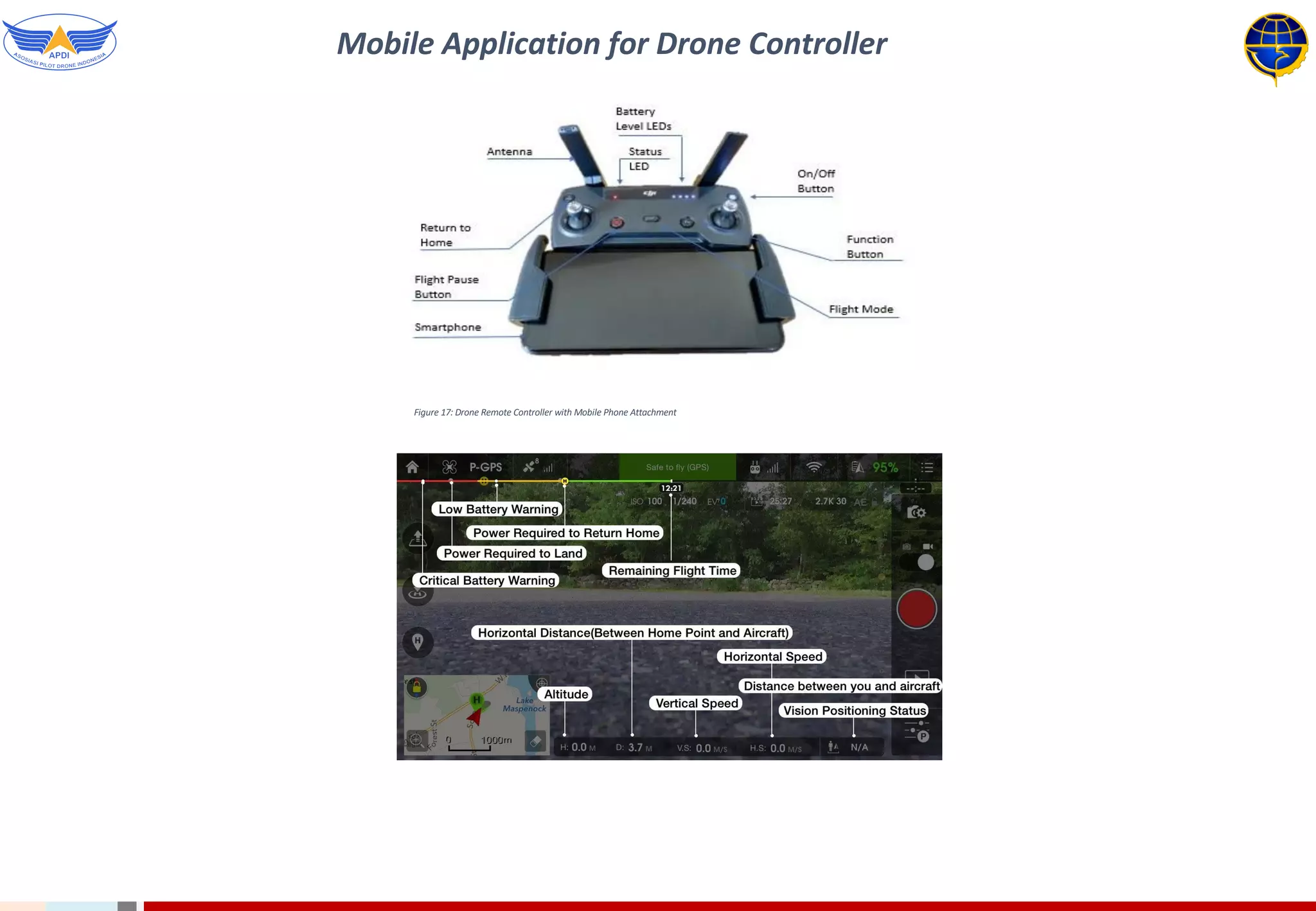 Drone sUAV Forensics | PDF