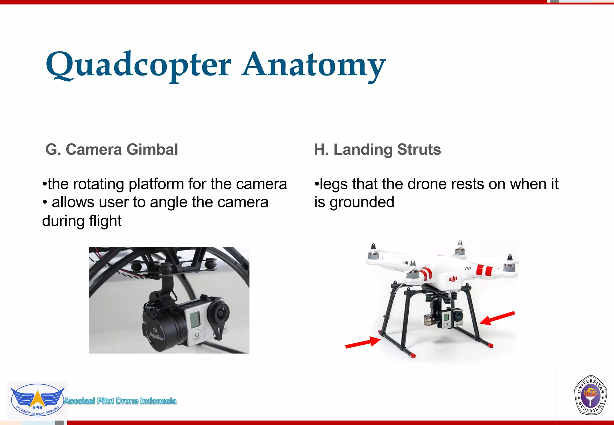 Drone sUAV Forensics | PDF