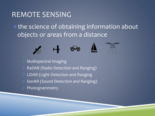 Remote Sensing with a Drone | PPTX