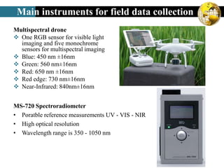 Drone 20201216 | PPT